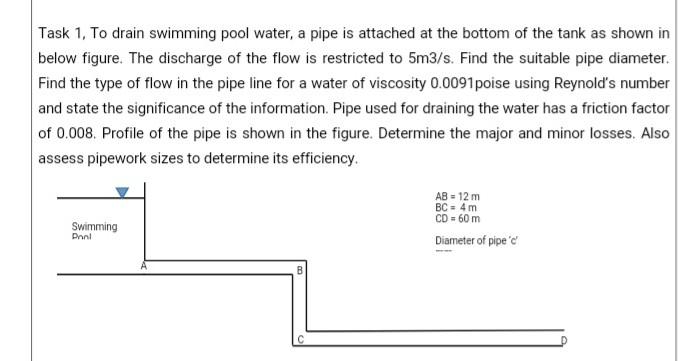 Solved Task 1. To drain swimming pool water, a pipe is | Chegg.com