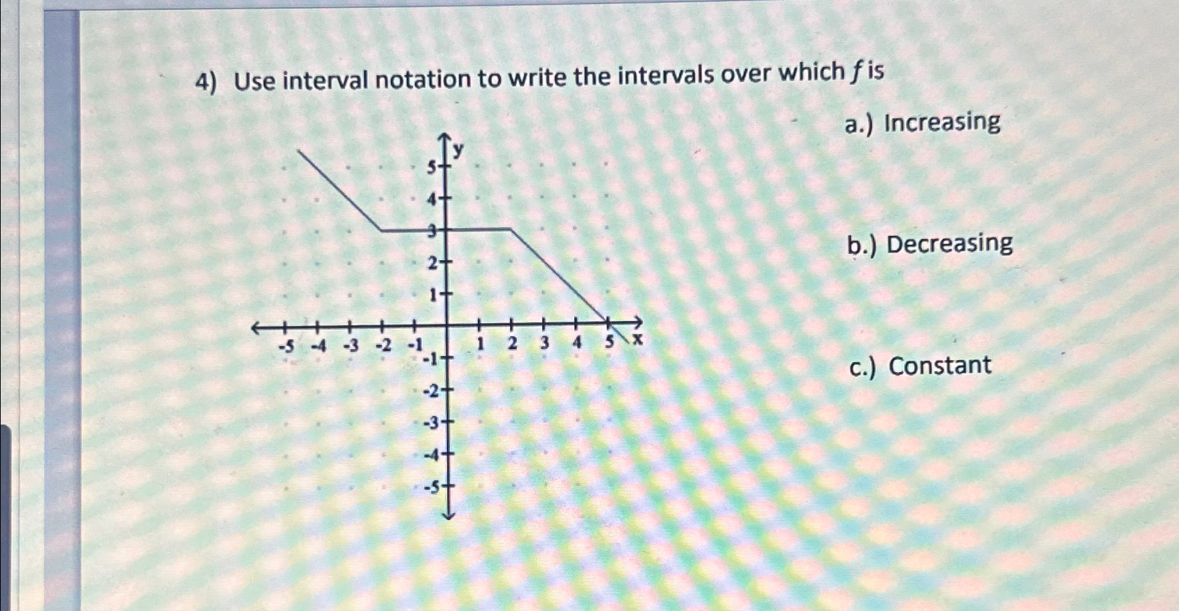 Solved Use interval notation to write the intervals over | Chegg.com