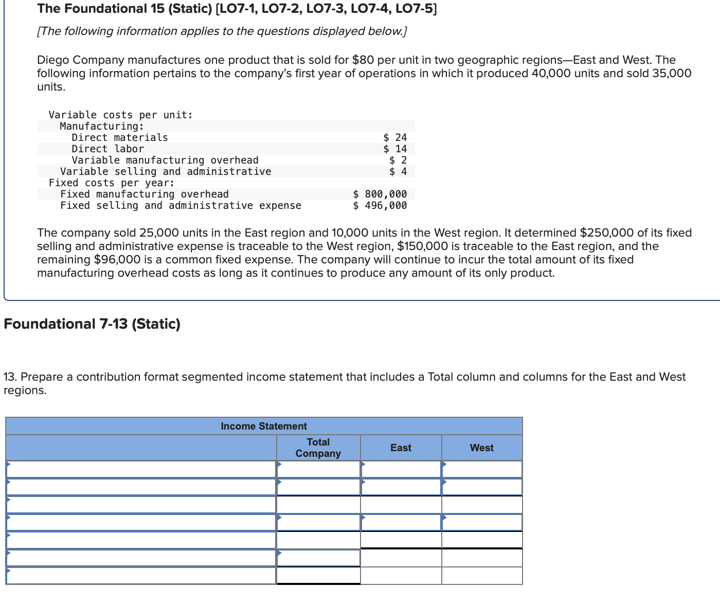 Solved The Foundational 15 (Static) [LO7-1, ﻿LO7-2, ﻿LO7-3, | Chegg.com