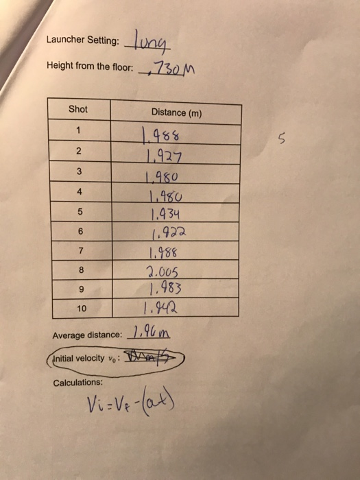 Solved I need help calculating the initial velocities for | Chegg.com