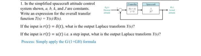 1. In the simplified spacecraft attitude control | Chegg.com