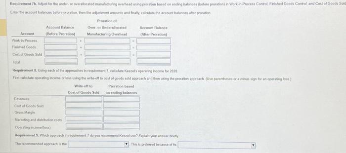 Solved Requirement 1. What was the amount of direct | Chegg.com