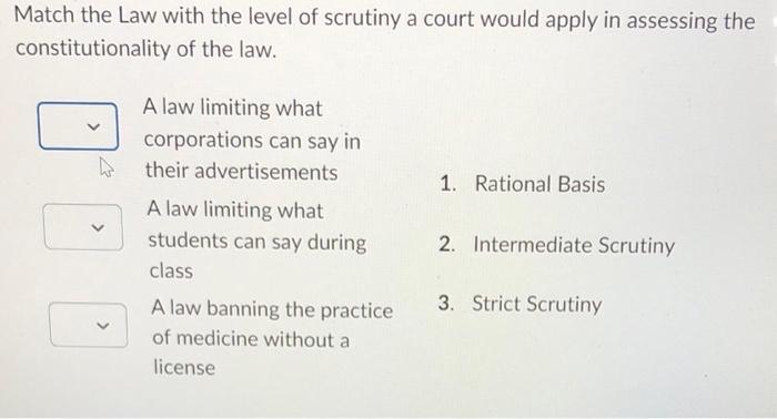 Match the Law with the level of scrutiny a court | Chegg.com