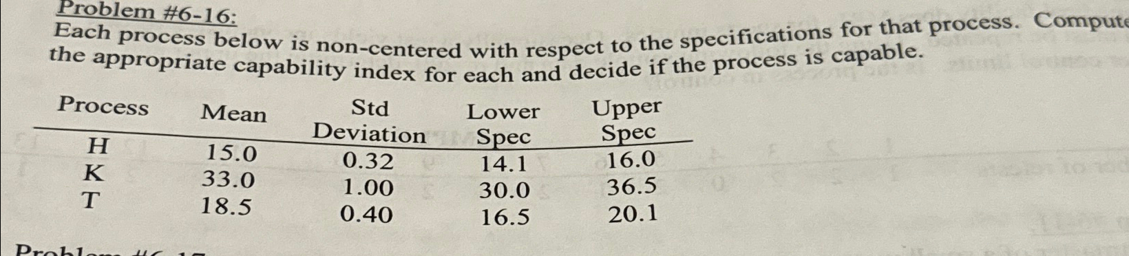 Solved Problem #6-16:Each process below is non-centered with | Chegg.com