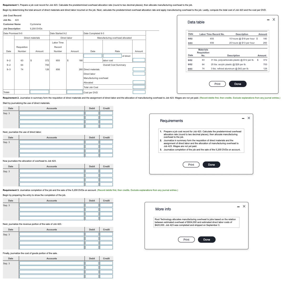 Solved Requirement 1. ﻿Prepare a ob cost record for Job 423. | Chegg.com