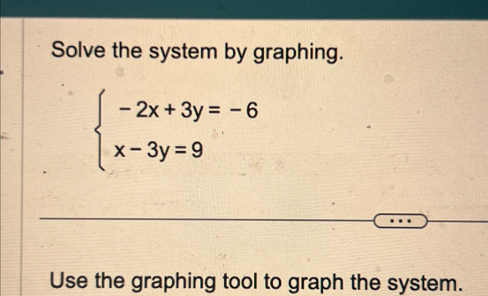 Solved Solve the system by graphing.-2x+3y=-6x-3y=9Use the | Chegg.com