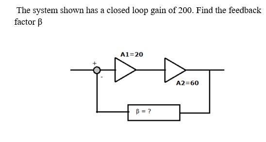 Solved The system shown has a closed loop gain of 200. ﻿Find | Chegg.com