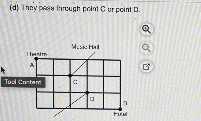 Solved The figure below shows a partial map of the streets | Chegg.com