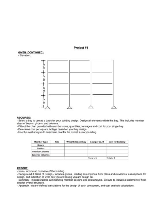 Solved Using this soultion can you make a Chart - | Chegg.com Solved Using this soultion can you make a Chart - | Chegg.com