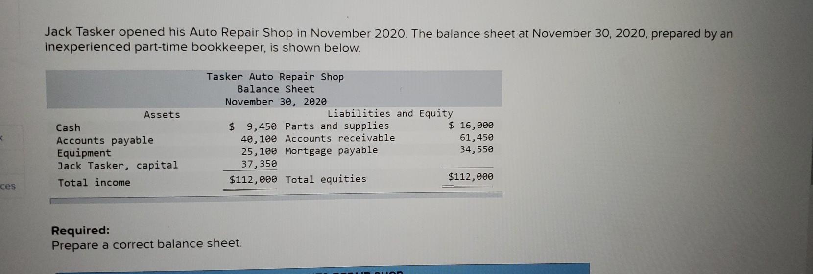 Solved Jack Tasker opened his Auto Repair Shop in November | Chegg.com