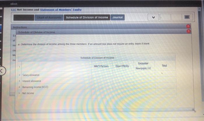 Solved eBook LLC Net Income and Statement of Members' Equity | Chegg.com