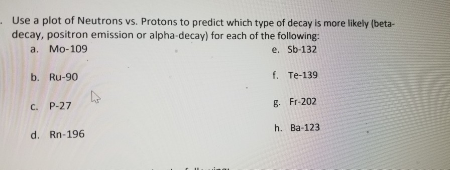 Solved . Use a plot of Neutrons vs. Protons to predict which | Chegg.com