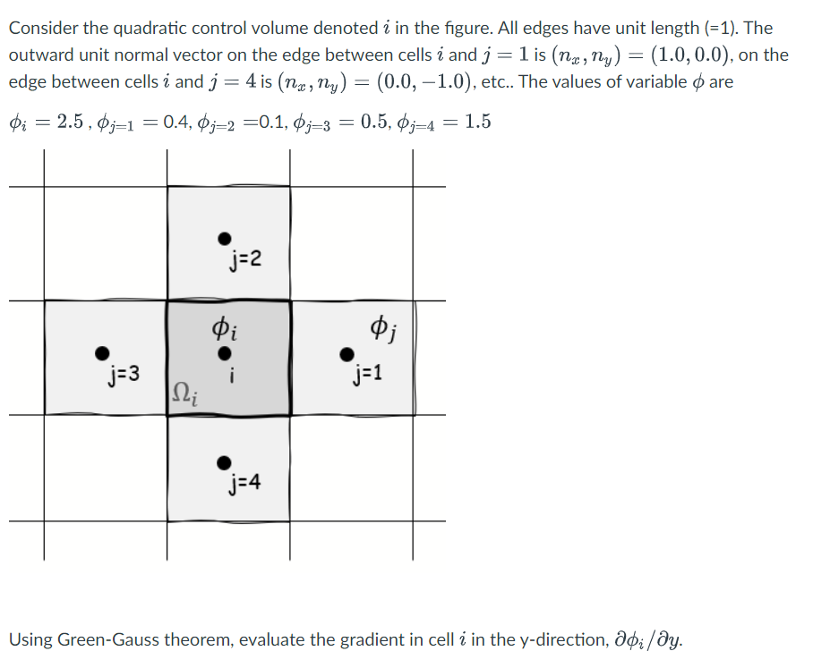 Solved Consider the quadratic control volume denoted i ﻿in | Chegg.com