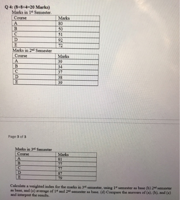 Solved Q4: (8+8+4=20 Marks) Marks in 1" Semester Course A B | Chegg.com