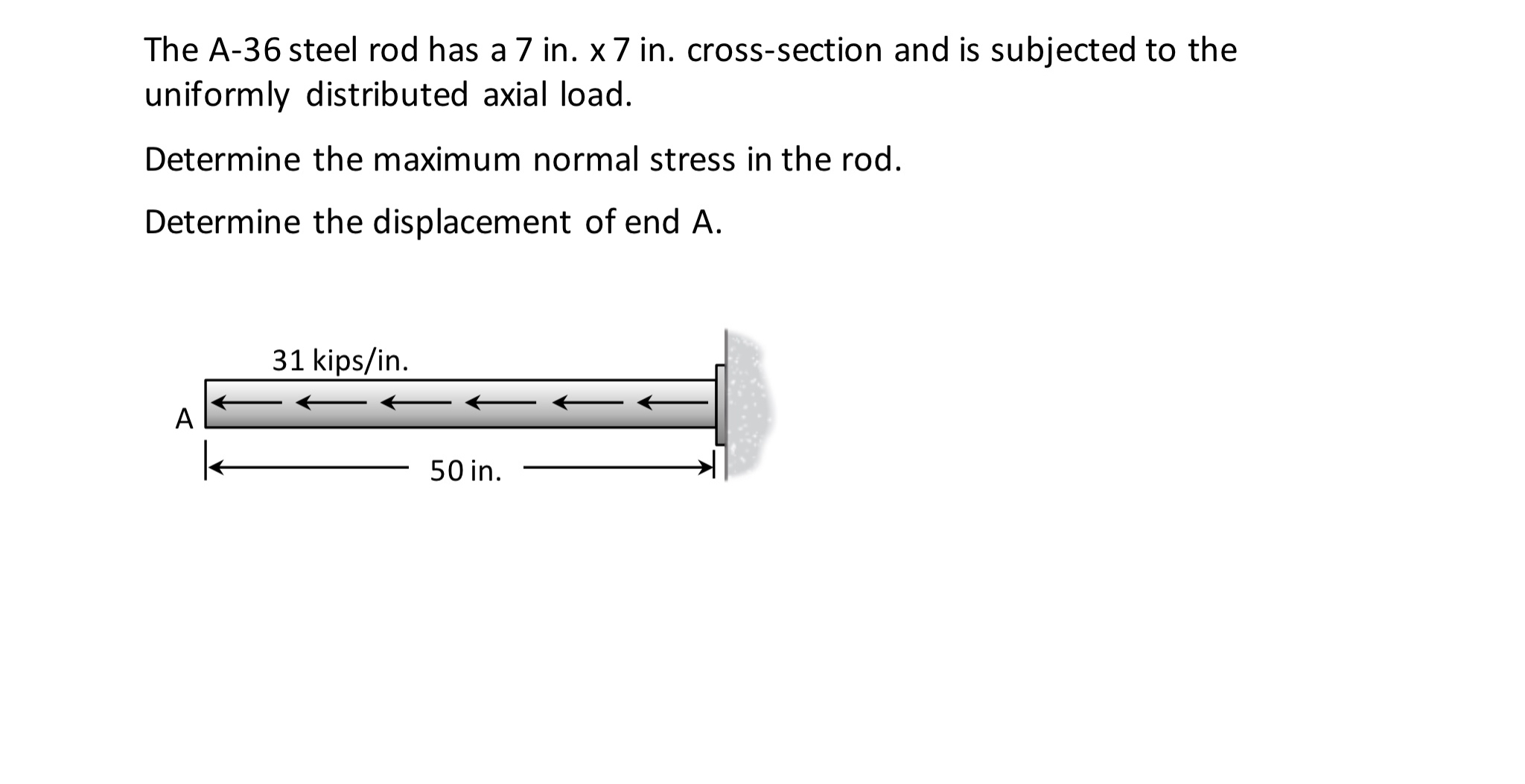Solved The A- 36 ﻿steel rod has a 7 ﻿in. x7 ﻿in. | Chegg.com