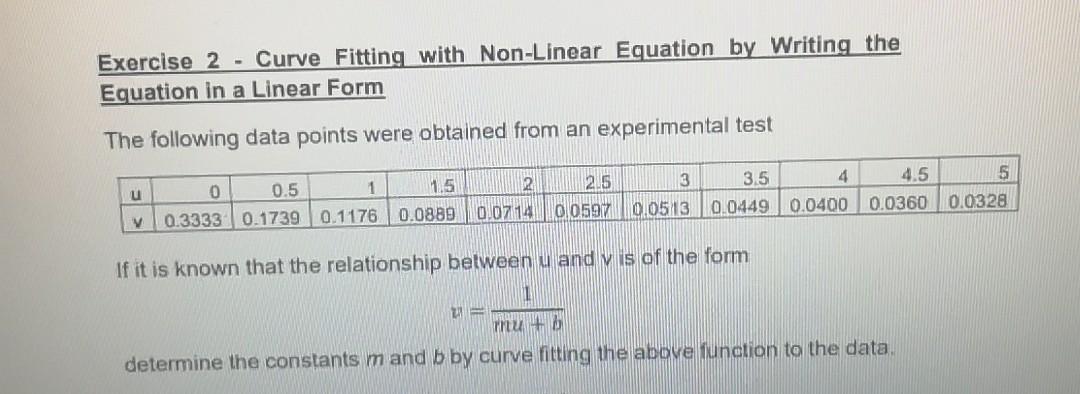 Solved Exercise 2 - Curve Fitting with Non-Linear Equation | Chegg.com