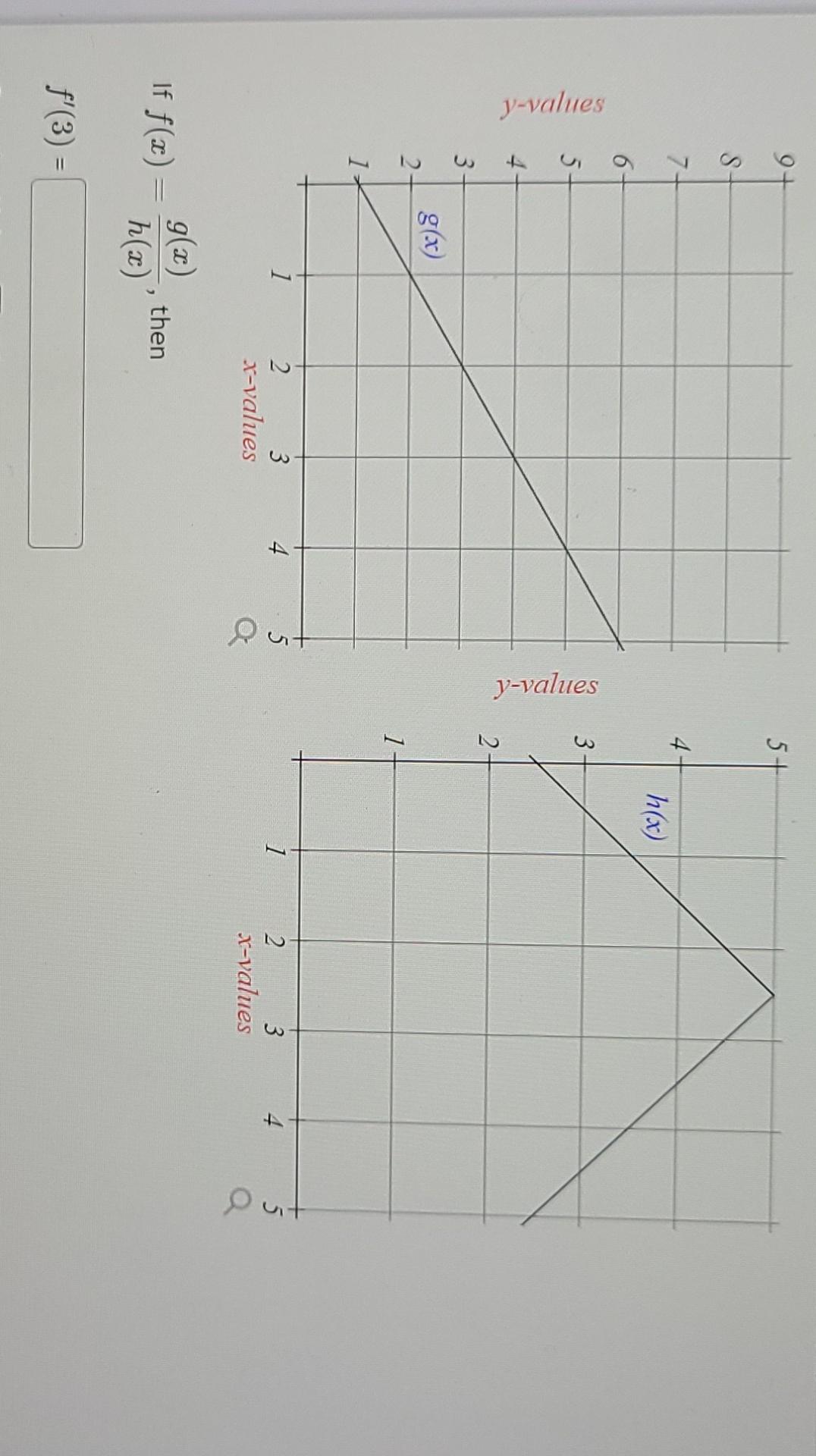 Solved 2.4 question 6&7. please answer both questions I am | Chegg.com
