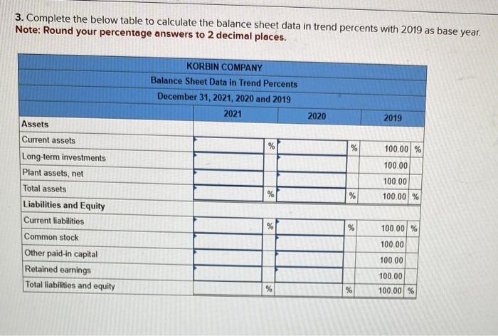 Solved 3. Complete the below table to calculate the balance | Chegg.com