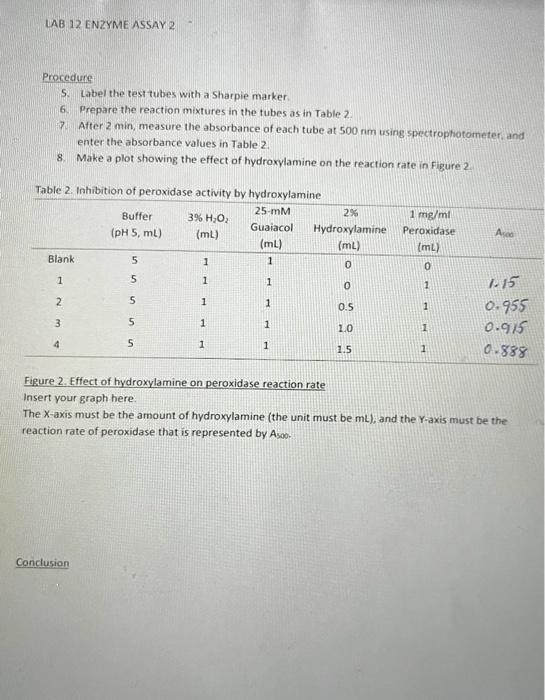Solved Enzyme lab report : You need to plot 3 graphs which | Chegg.com