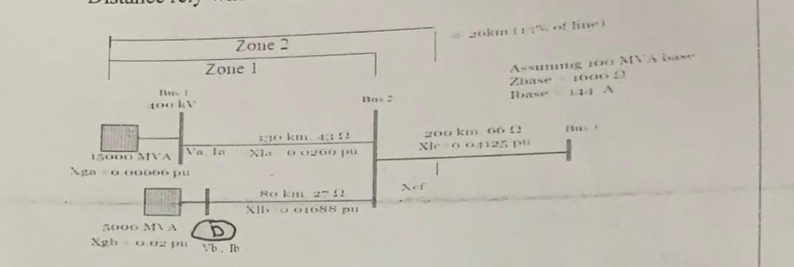 Solved For the system shown below find the impedance values | Chegg.com