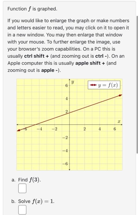Solved Function f is graphed. If you would like to enlarge | Chegg.com