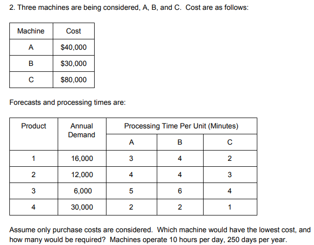 Solved Three machines are being considered, A, ﻿B, ﻿and C. | Chegg.com