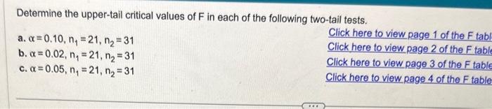 Solved Determine the upper-tail critical values of F in each | Chegg.com