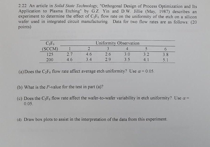 Solved 2.22 An article in Solid State Technology, | Chegg.com