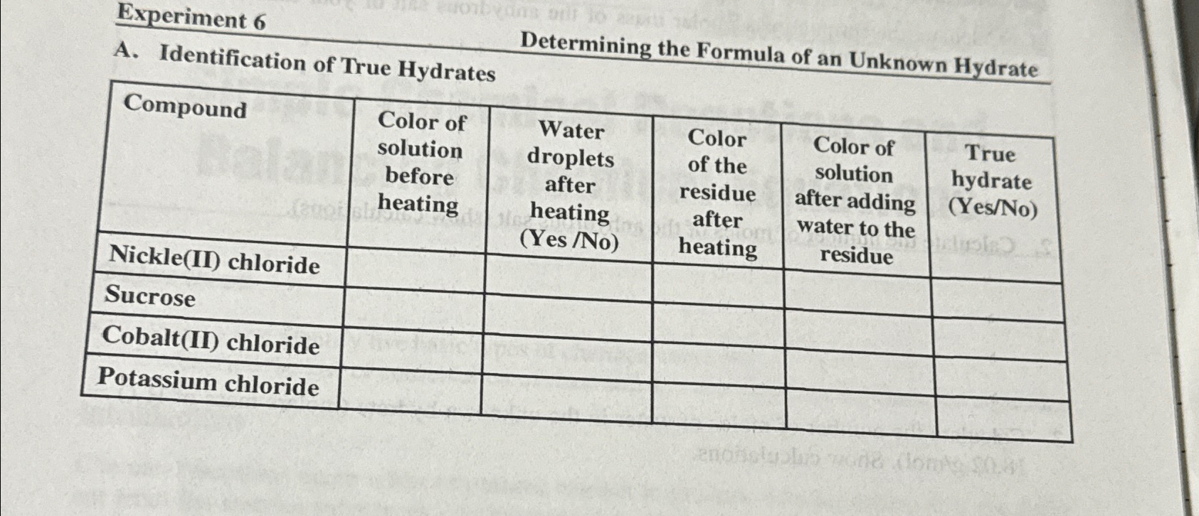 Solved Experiment 6Determining the Formula of an Unknown | Chegg.com