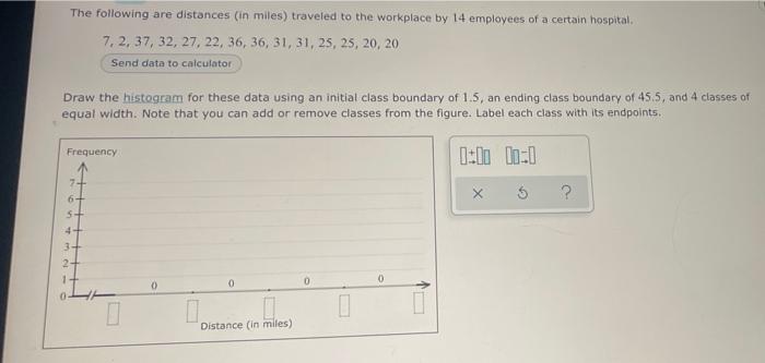 Solved Draw The Histogram For These Data Using An Initial