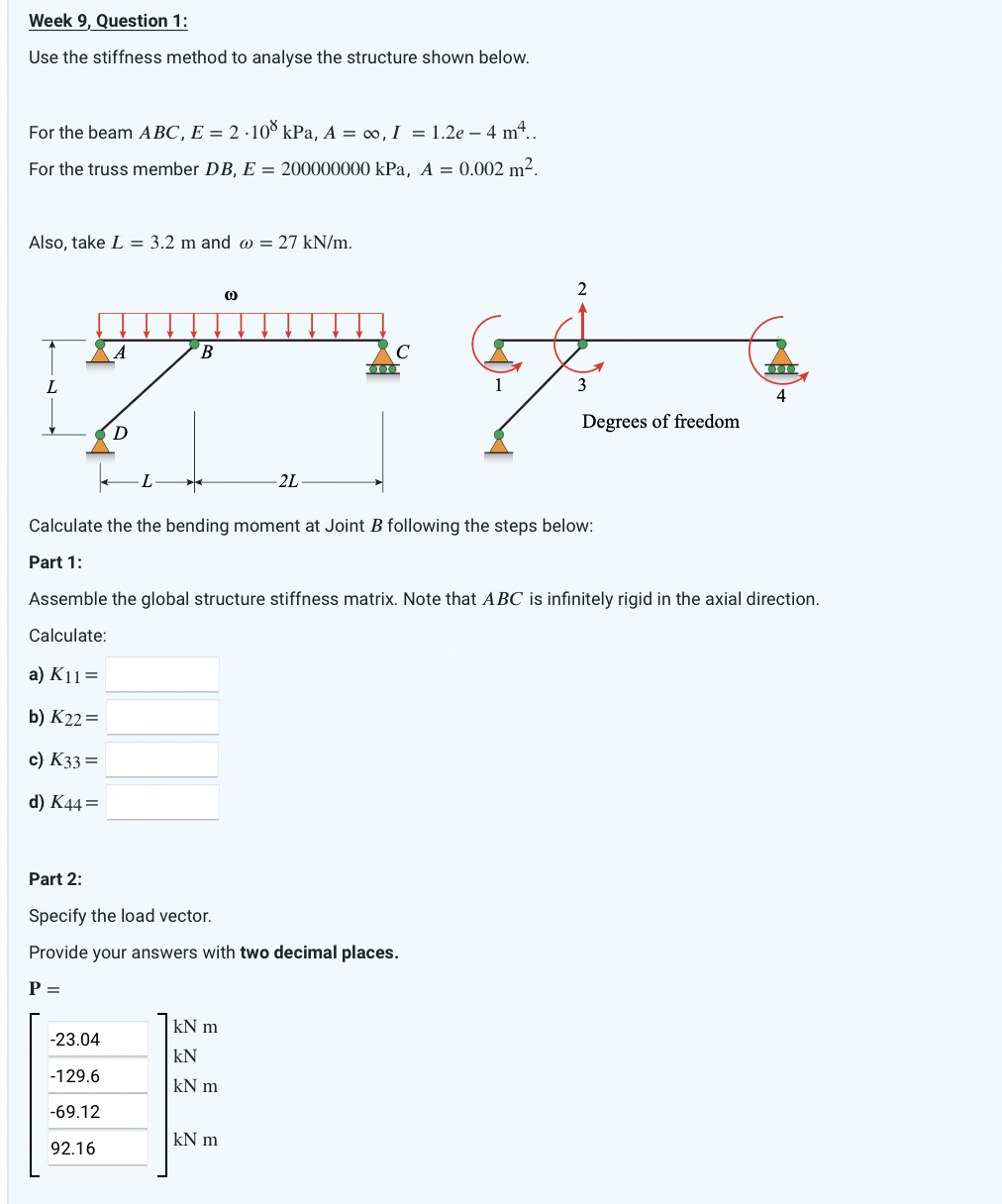 Solved Week 9, ﻿Question 1:Use the stiffness method to | Chegg.com