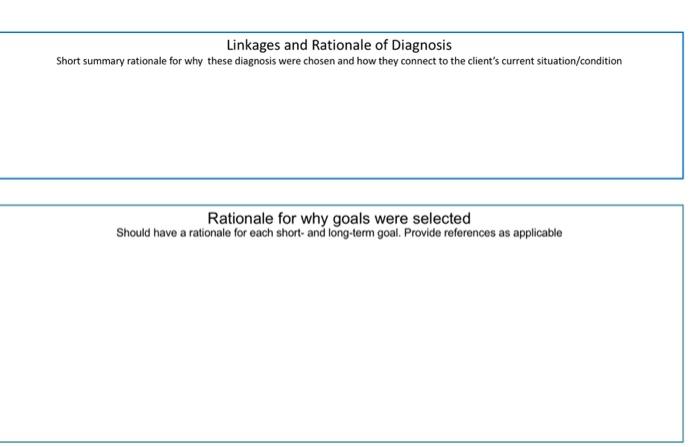 Solved Linkages and Rationale of Diagnosis Short summary | Chegg.com