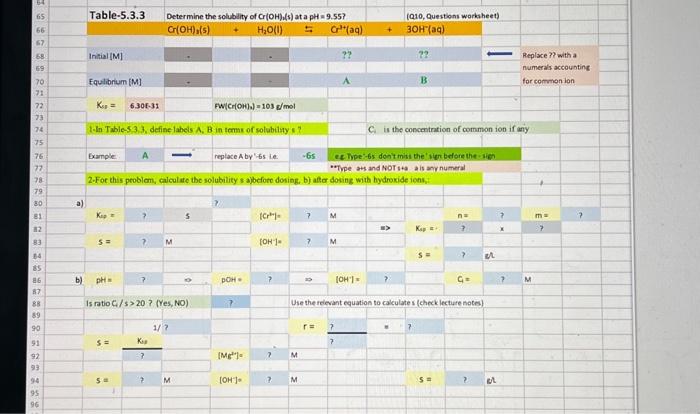 PLEASE FILL IN BLUE BOXES | Chegg.com