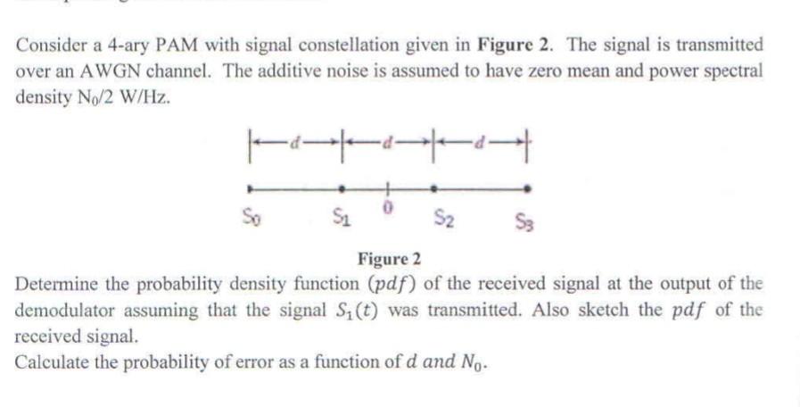 Solved Consider a 4-ary PAM with signal constellation given | Chegg.com Solved Consider a 4-ary PAM with signal constellation given | Chegg.com
