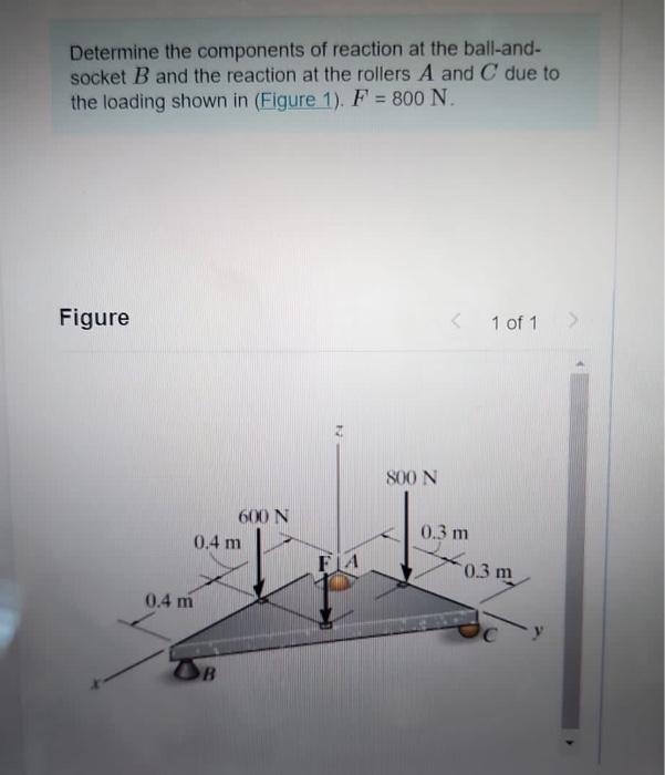 Solved Determine the components of reaction at the | Chegg.com