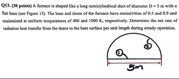 Solved Q13. (30 points) A furnace is shaped like a long | Chegg.com