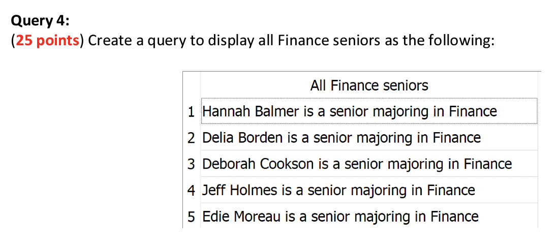 Solved Query 4:Create a query to display all Finance seniors | Chegg.com