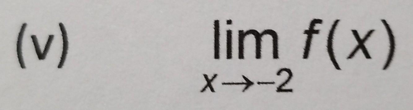 Solved Evaluate Each Limit If It Exists If The Limit Does 9970