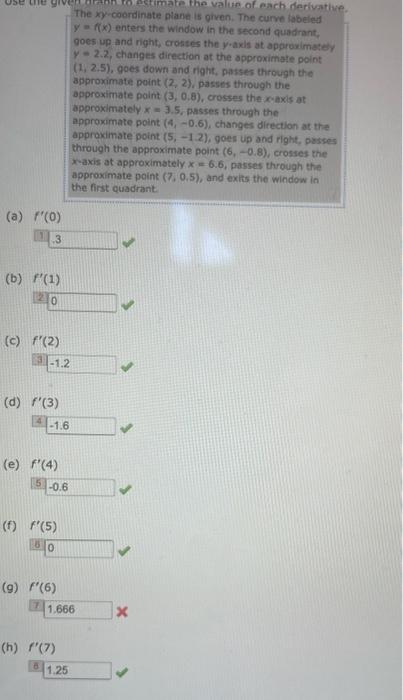 Solved The xy-coordinate piane is given. The curve labeled | Chegg.com