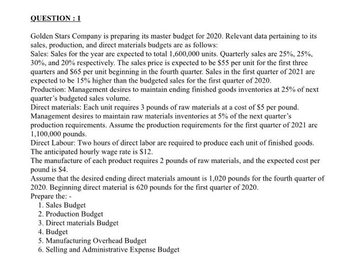 Solved 🛑🛑 I want just the last question ( Selling & | Chegg.com