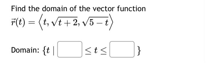 Solved Find the domain of the vector function | Chegg.com