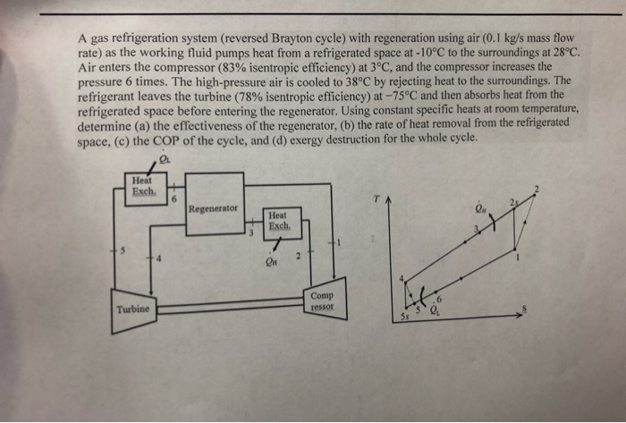 Solved A gas refrigeration system (reversed Brayton cycle) | Chegg.com