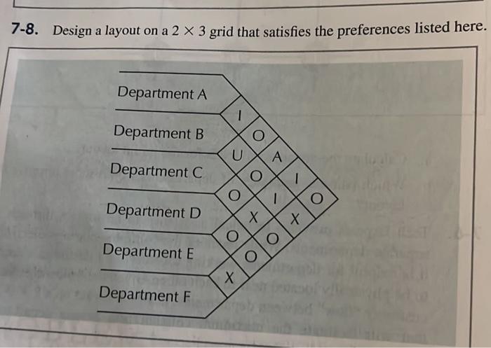 Solved 7-8. Design a layout on a 2×3 grid that satisfies the | Chegg.com