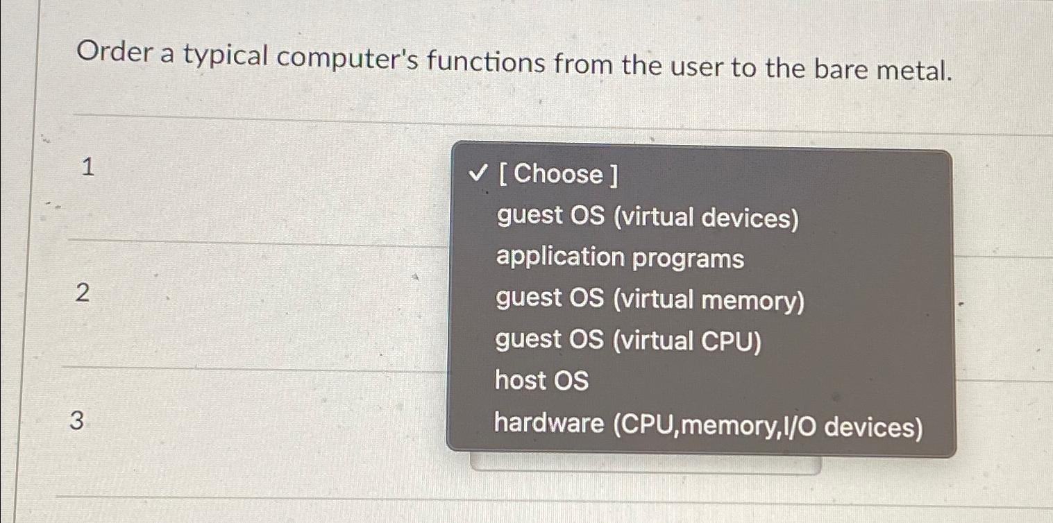 Solved Order a typical computer's functions from the user to | Chegg.com