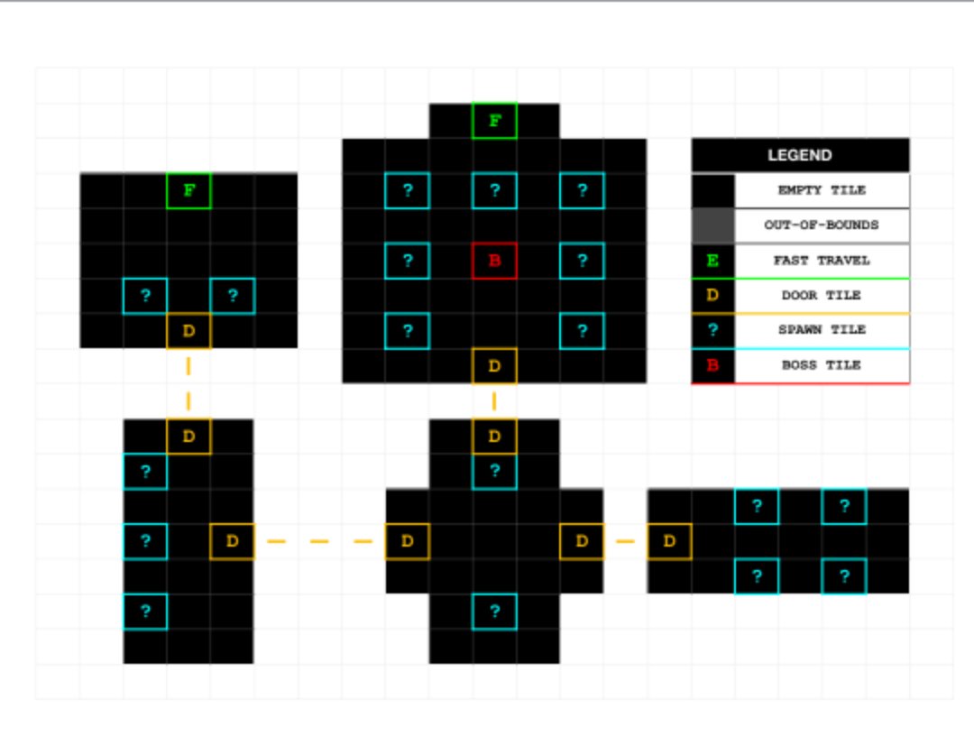 i need help coding and fixing the layoutpublic class | Chegg.com