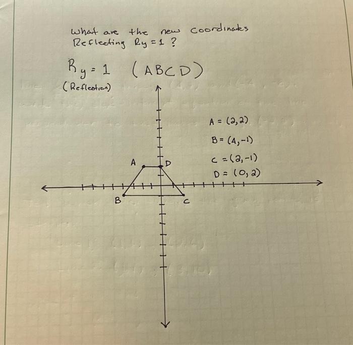 Solved What are the new coordinates Reflecting Ry=1 ? | Chegg.com