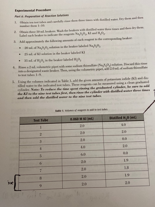 Experimental Procedure Part A: Preparation of | Chegg.com