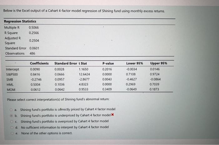 Solved Below is the Excel output of a Cahart 4 -factor model | Chegg.com