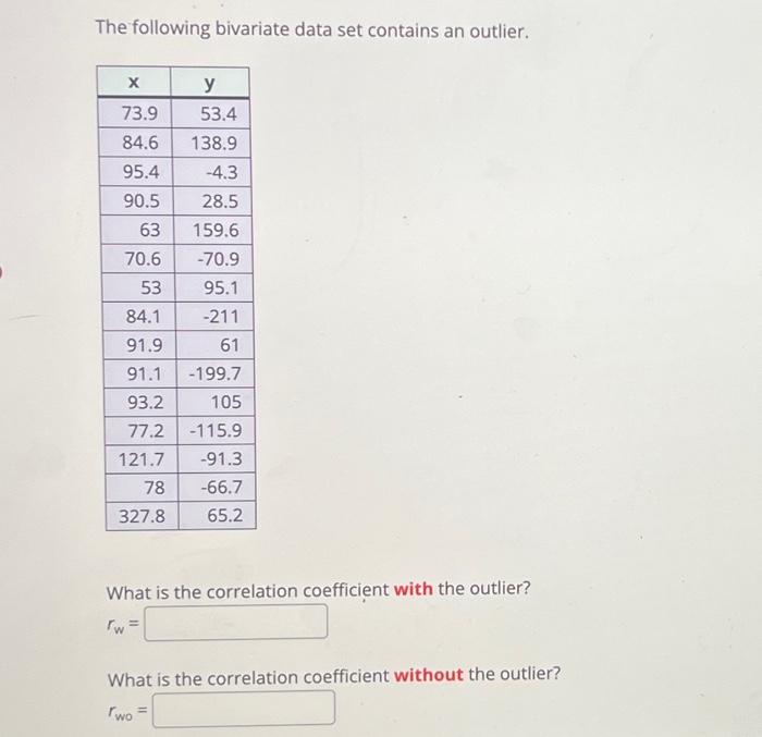 Solved The following bivariate data set contains an outlier. | Chegg.com