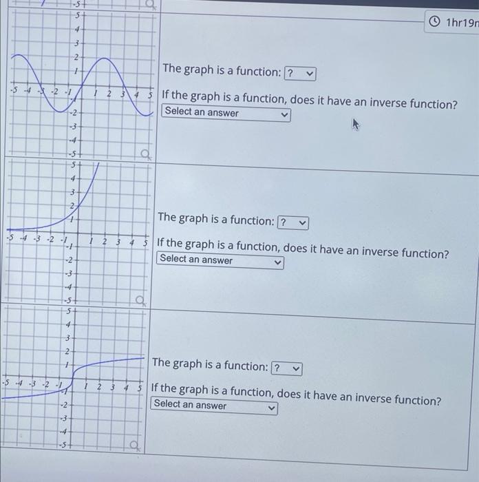 Solved The graph is a function: If the graph is a function. | Chegg.com